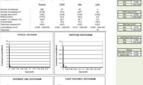 Large Sheet In-speck-tor-A4 Dirt (LSI-A4-DIRT) - OpTest